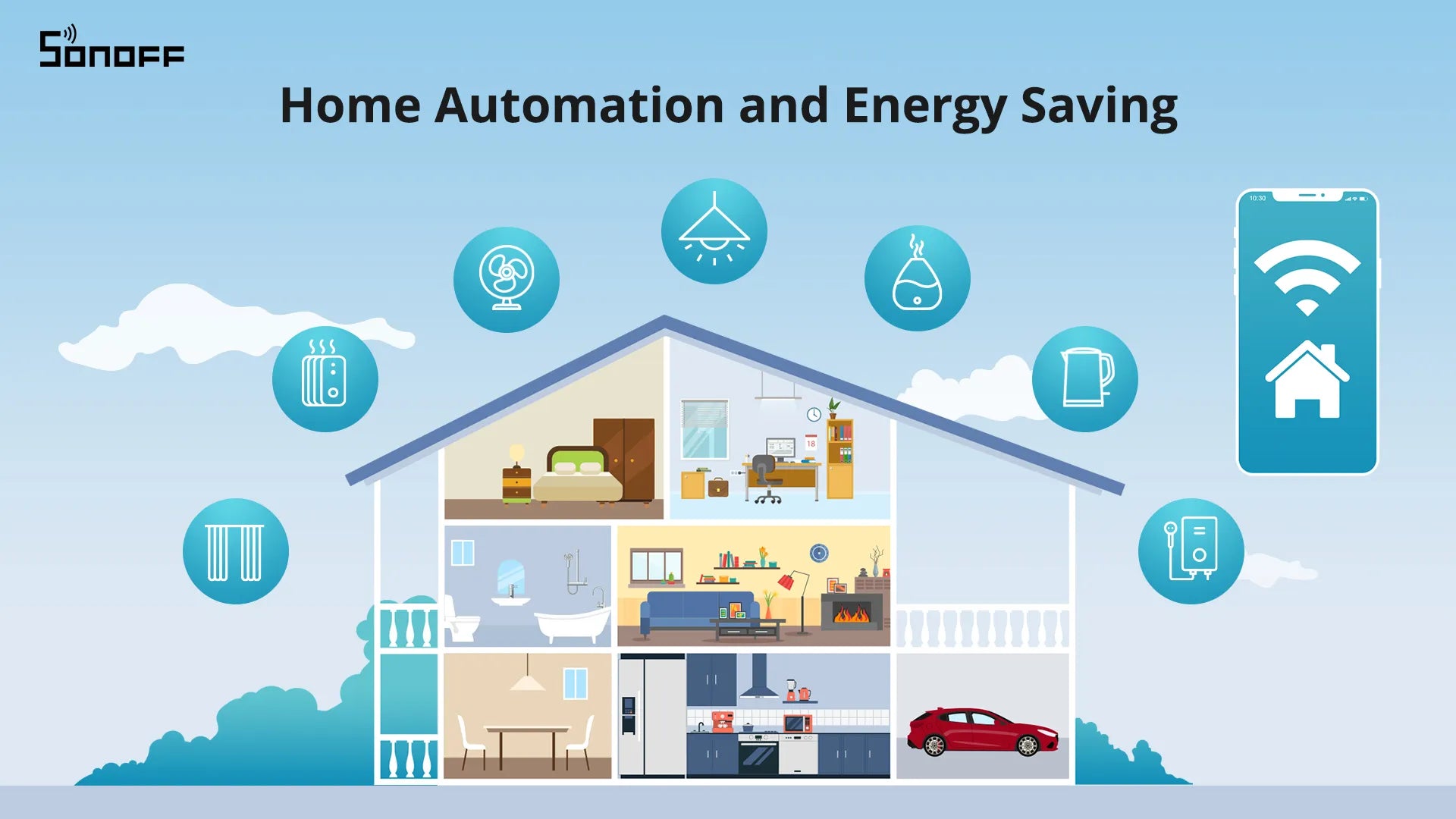 Home Automation and Energy Saving