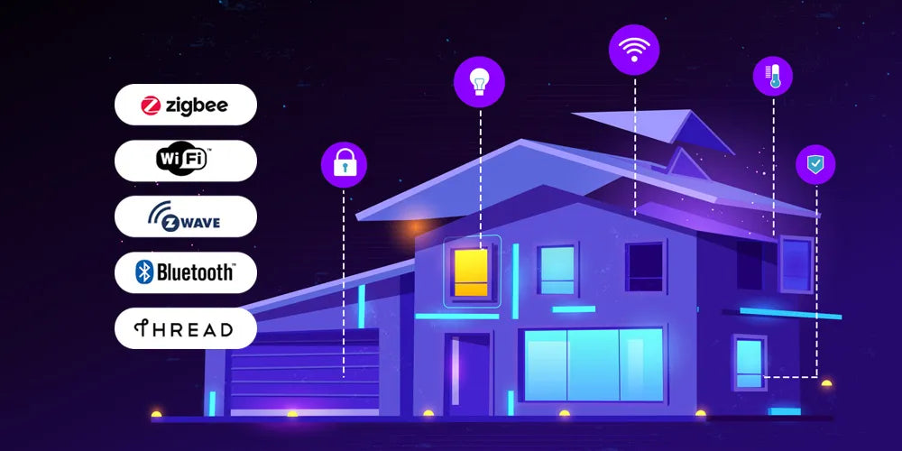 Smart Home Protocols Explained: Wi-Fi, Zigbee, Z-Wave, Matter & More