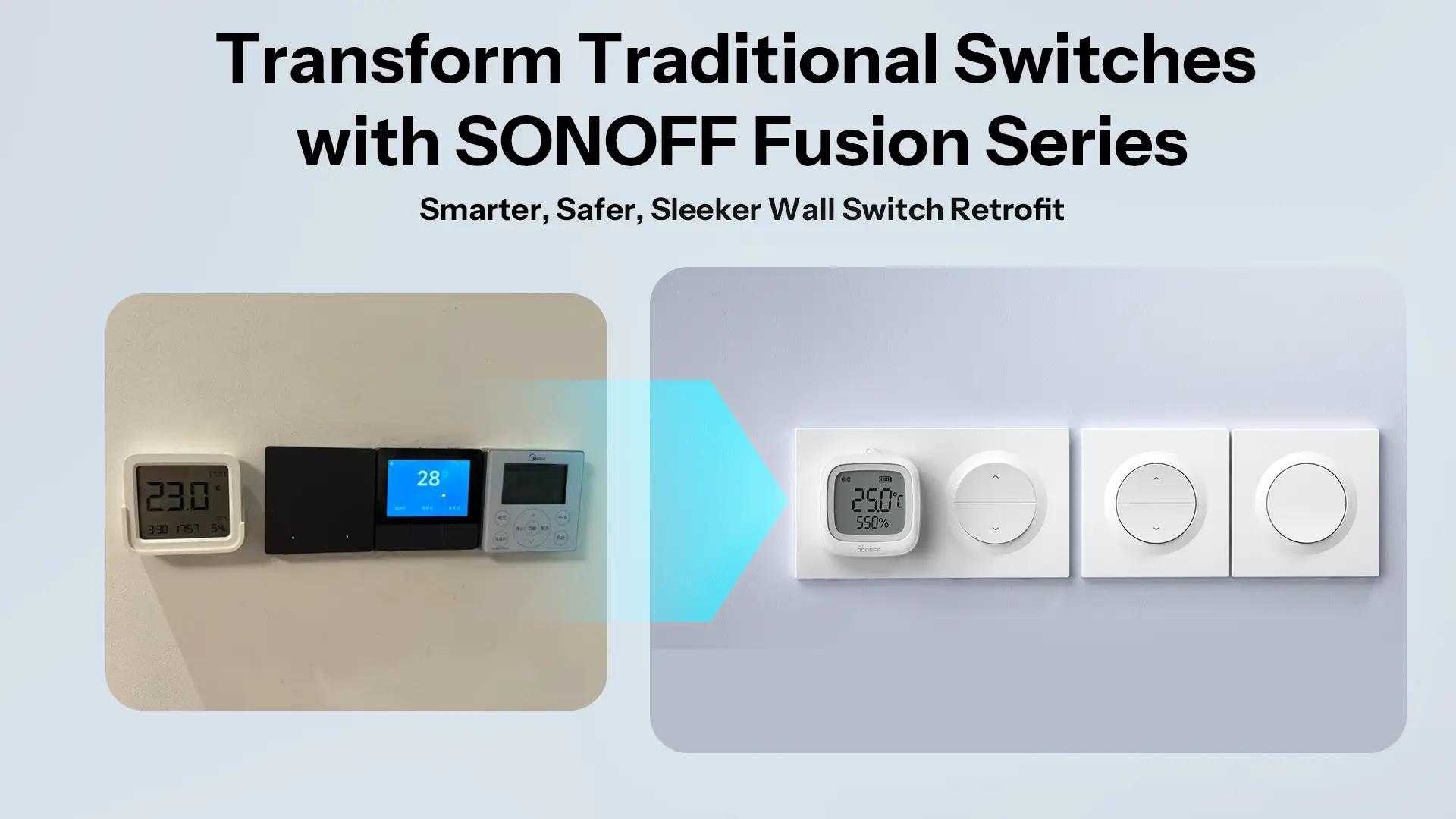 Transform Traditional Switches with SONOFF Fusion Series | Smart WiFi ...