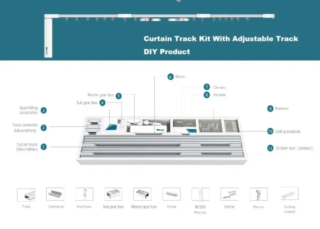 Smart 5Wires Motorized Curtain Kit 3.2m with Track set | Smart WiFi ...